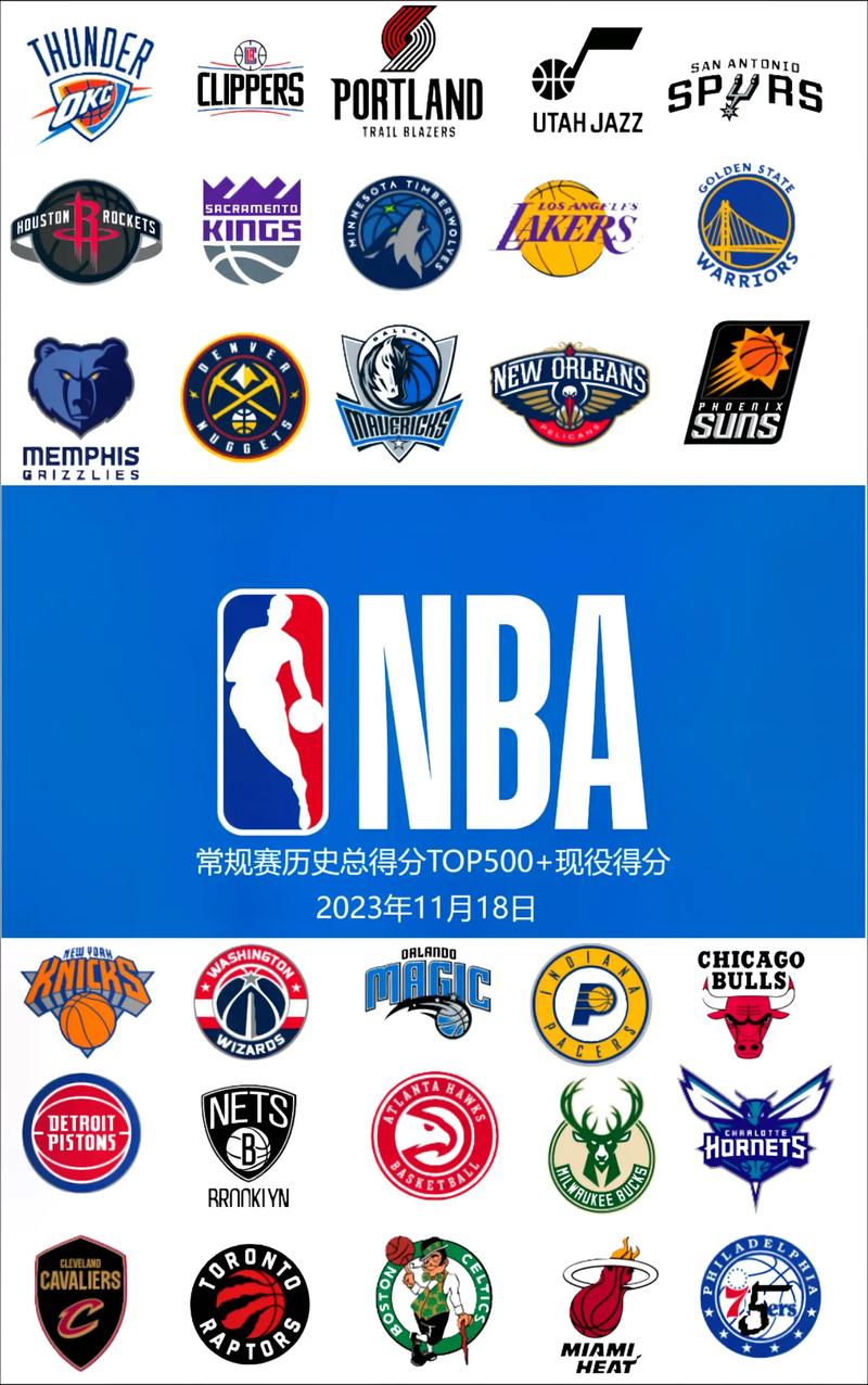 nbalivemobile亚服最新版本截图