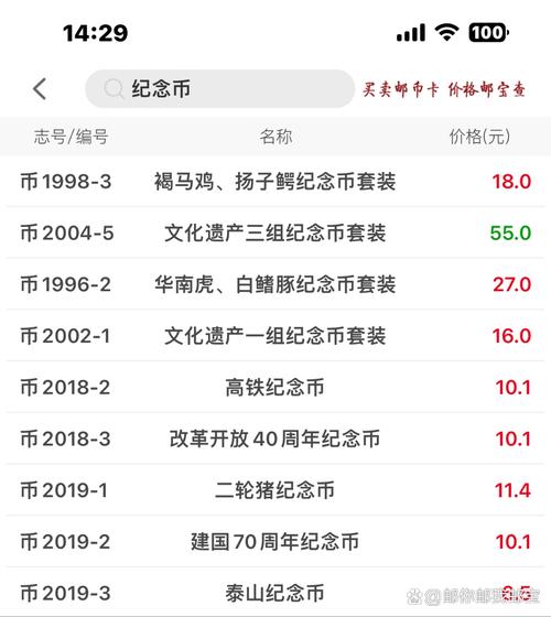 中国钱币网官网