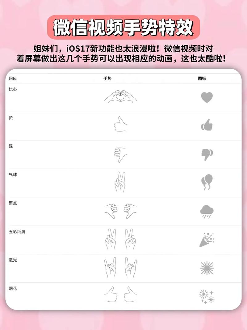 右手视频破解版的功能介绍图标