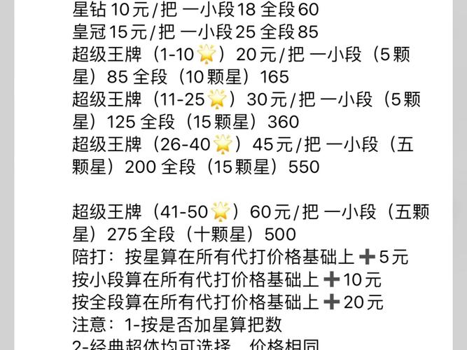 和平精英账号回收价格表图标