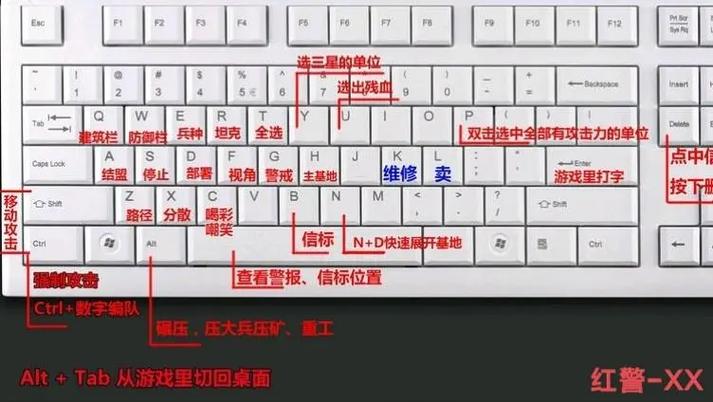 红警2快捷键一览表截图