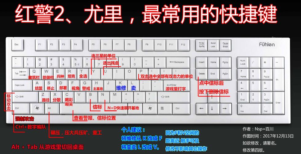 红警2快捷键一览表