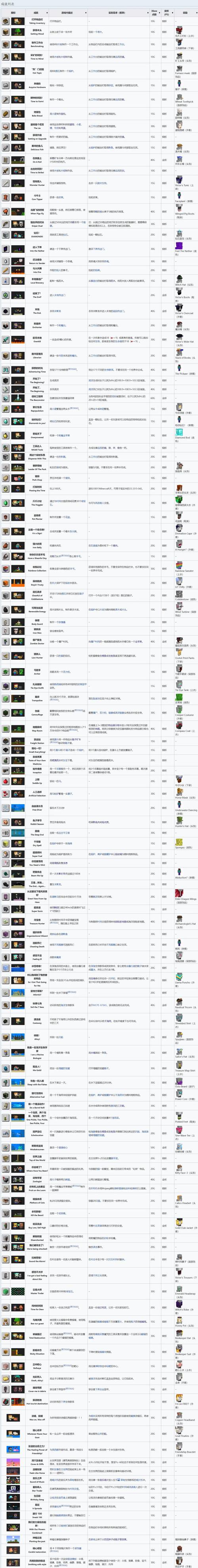 minecraft1·21基岩版