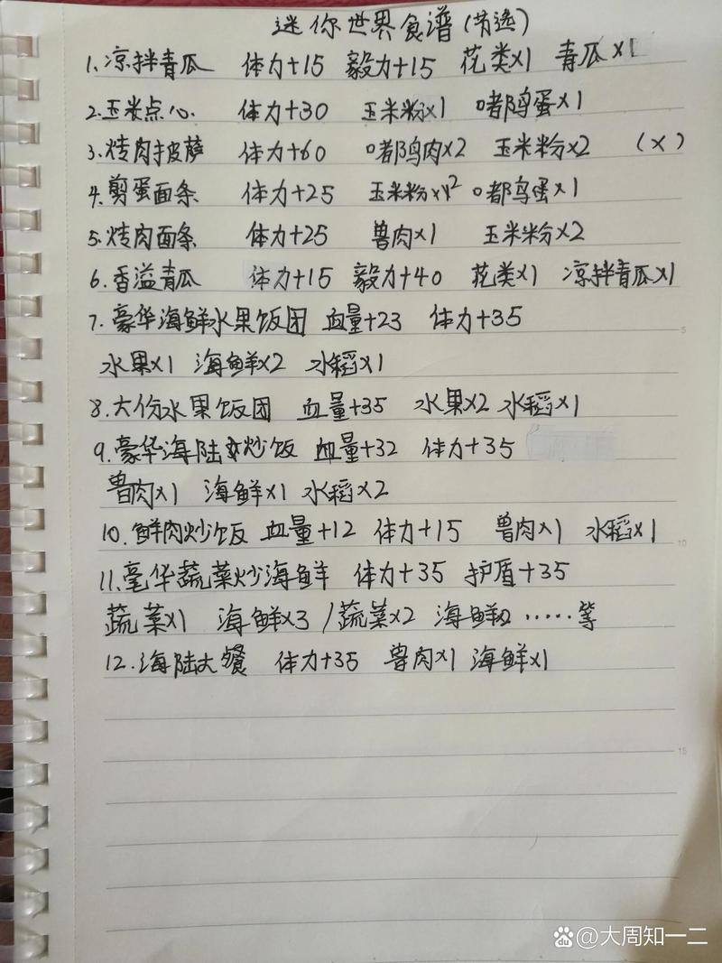 迷你世界MOD作弊菜单大全图标