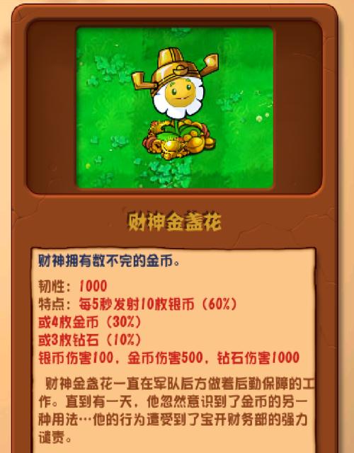 pvz杂交版v3.15解锁版图标