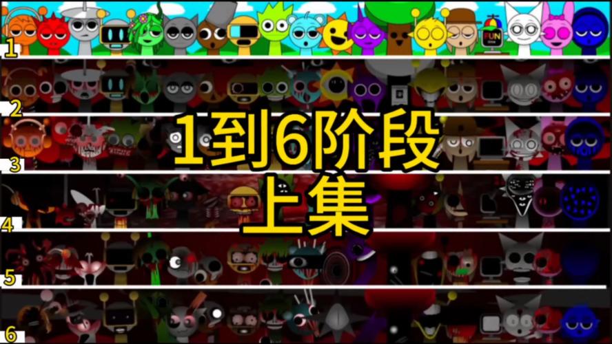 节奏盒子1～6阶段免费安装