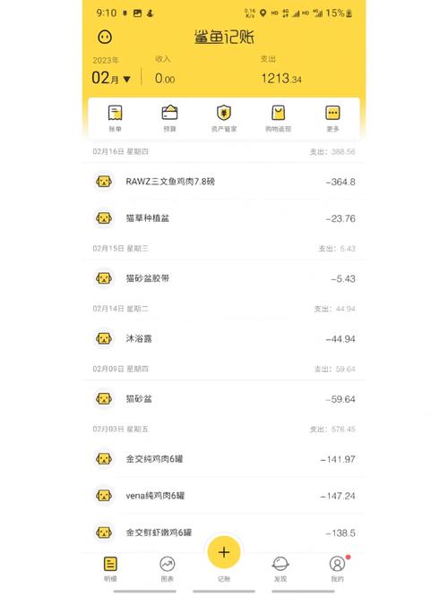 每日天粮全版