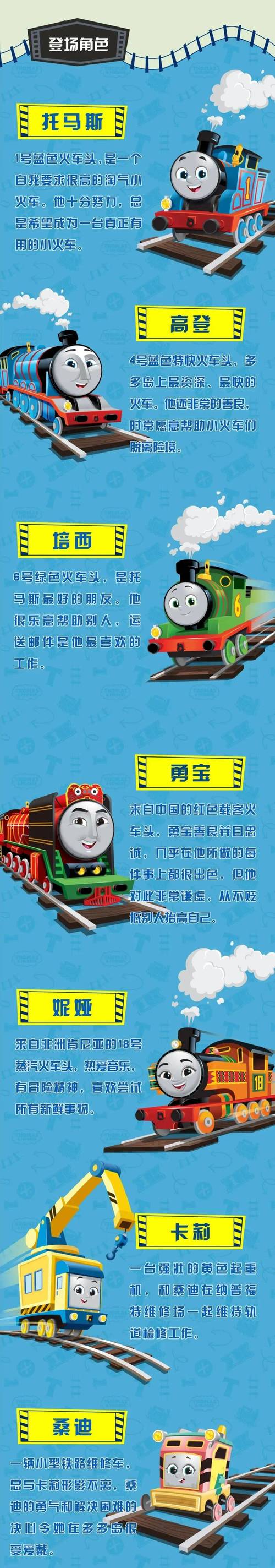 托马斯GoGoThomas内置菜单图标