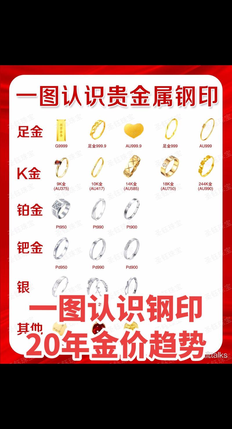99999999钻石9999999金币图标