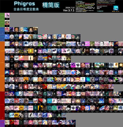 phigros旧版本大全图标