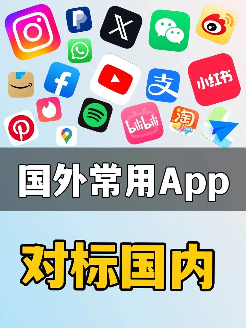海外改ip免费地址软件图标