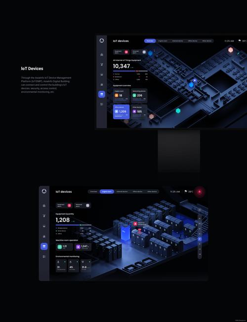 industrial internet