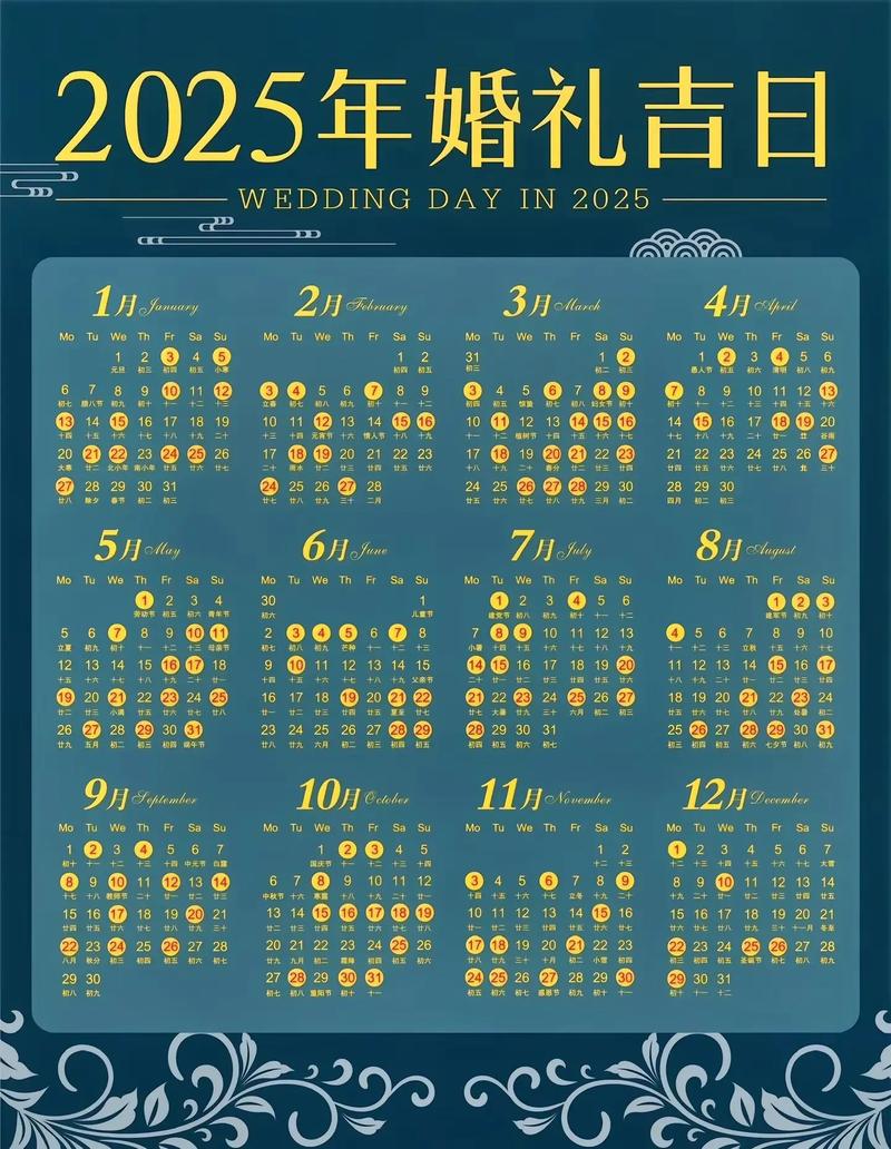 2025年正月黄道吉日有哪几天图标