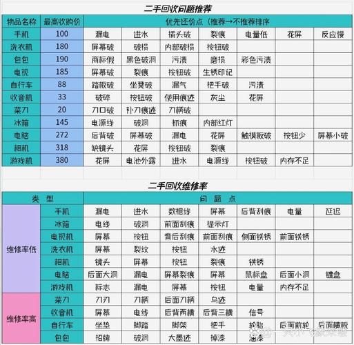 打工生活模拟器辅助菜单版