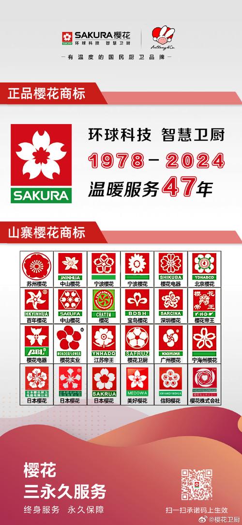 樱花2024中文版无广告