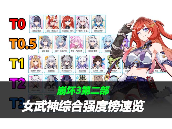 崩坏三女武神餐厅 柚子
