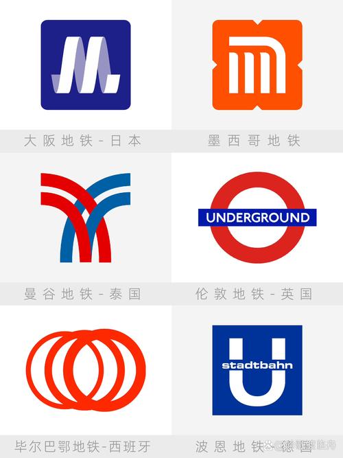 印度地铁截图