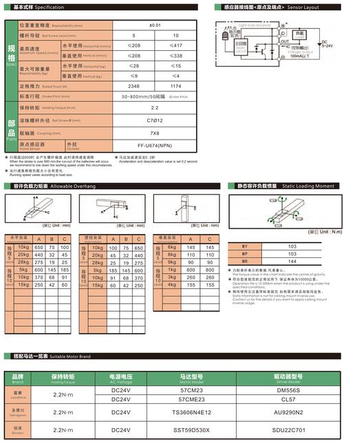 bt68先科说明书图标
