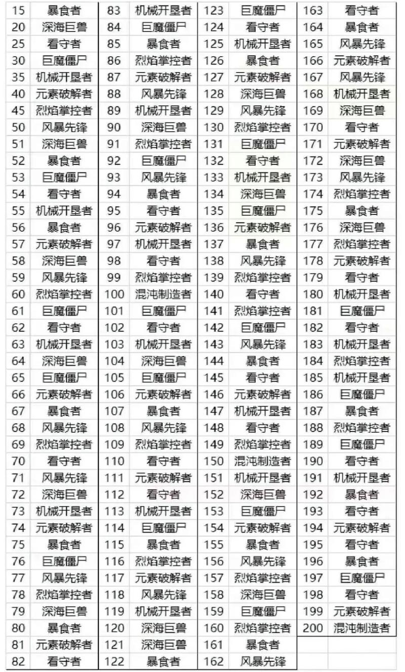 向僵尸开炮破解版内置菜单mod图标