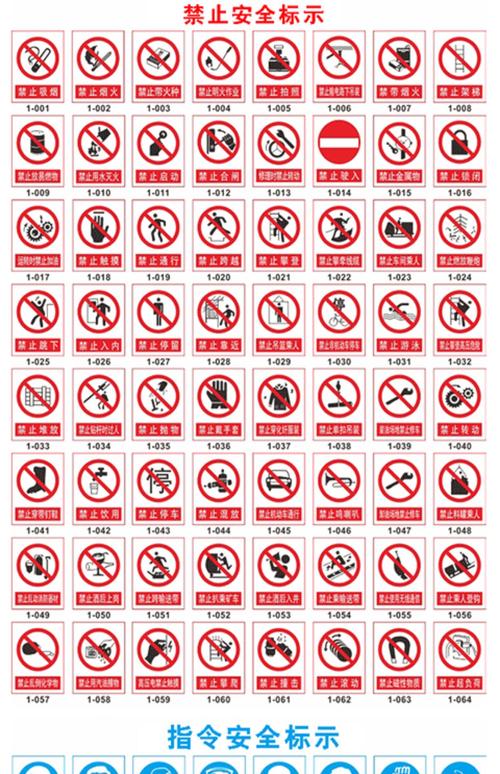 100种禁止的应用大全