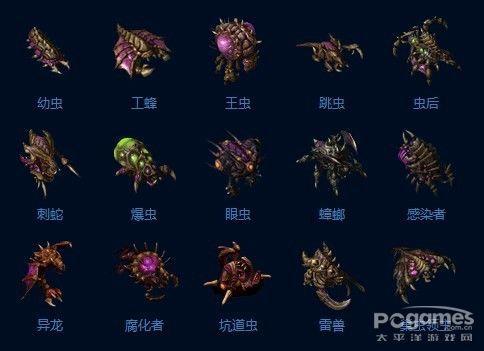 星际争霸2所有虫族兵种介绍加图片图标