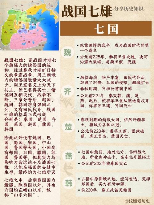 三国群英传之战国七雄截图