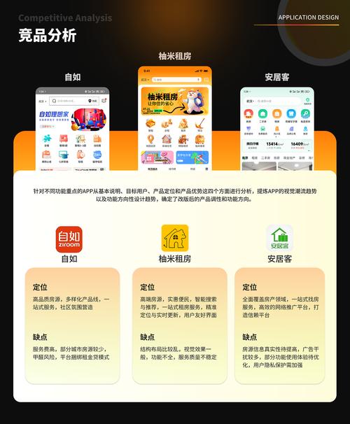 柚米租房最新版安装