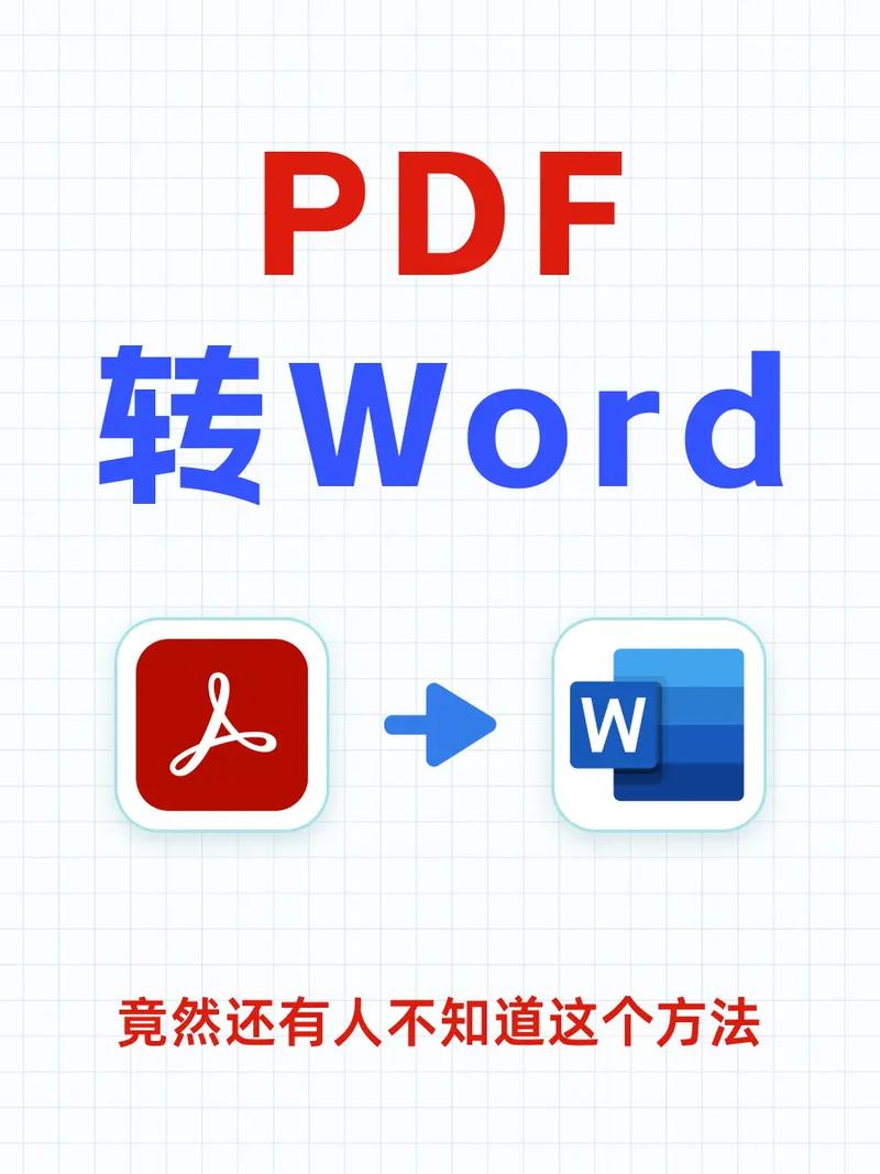 SmallPDF转pdf最简单方法图标