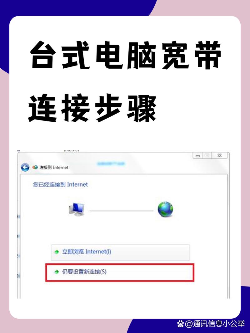 家庭宽带怎么连接电脑图标