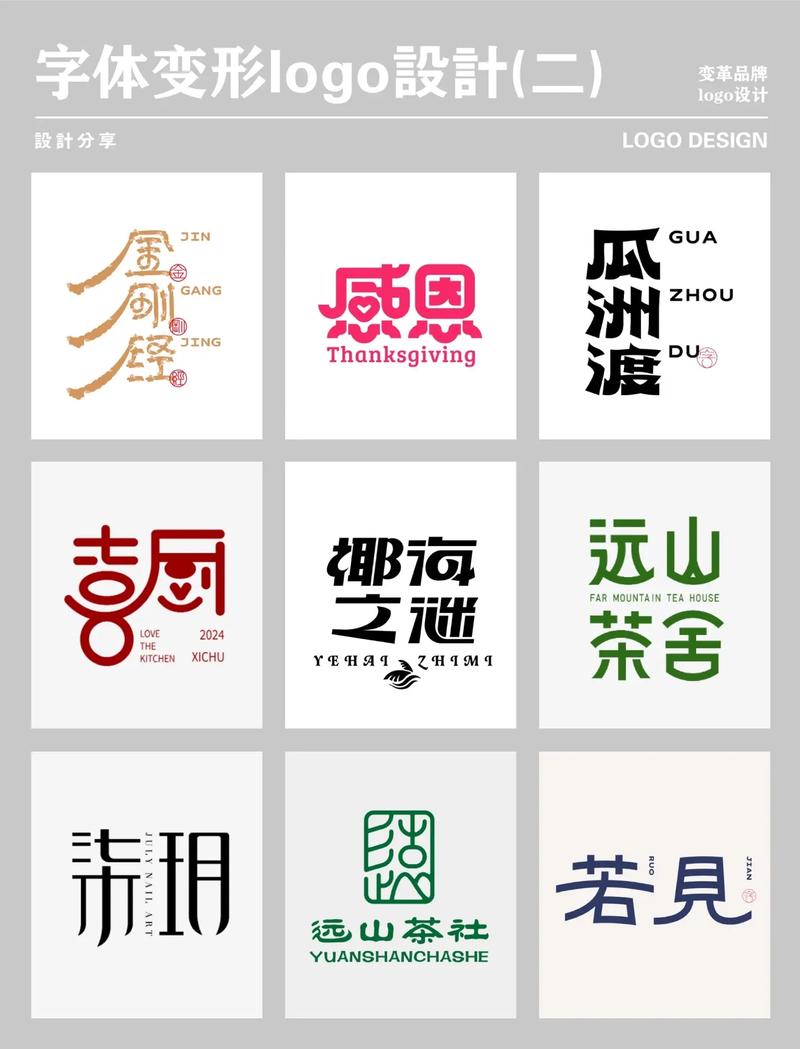 非主流繁体字个性化转换截图
