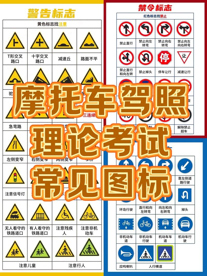 摩托车驾照测试题APP图标