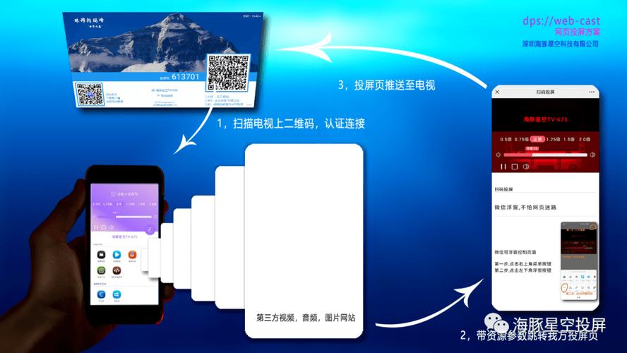 投屏看小电影会泄密吗截图