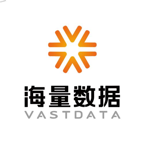 dataloader参数截图