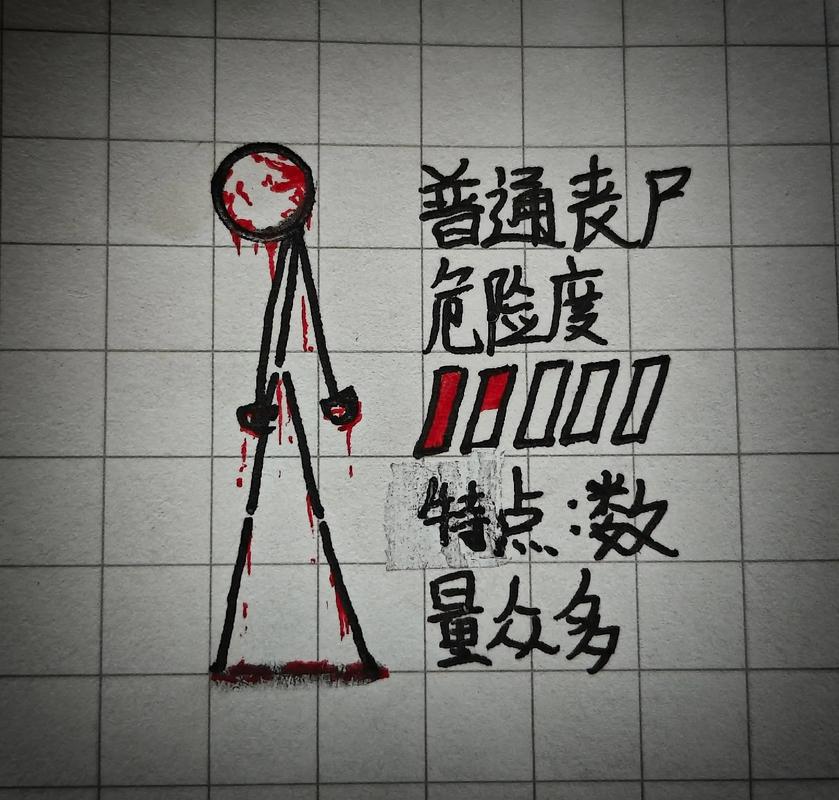 画火柴人丧尸图标