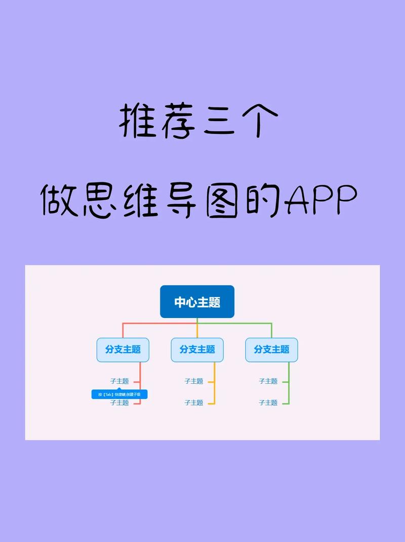 思维导图怎么弄图标