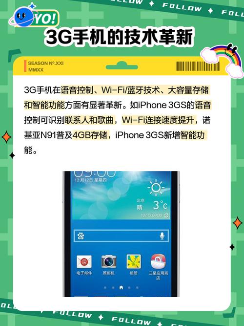 CM0304在手机的使用方法详解截图