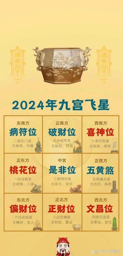 玄空飞星手机版图标