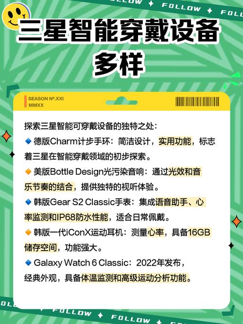 三星智能穿戴旧版本图标