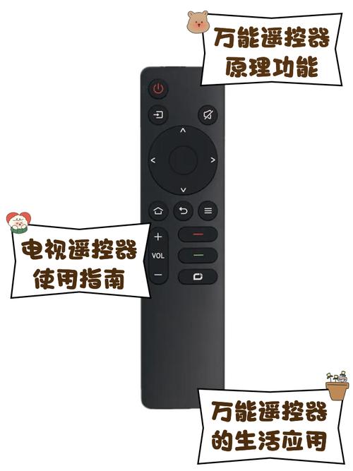 万能遥控电视遥控器安装免费图标
