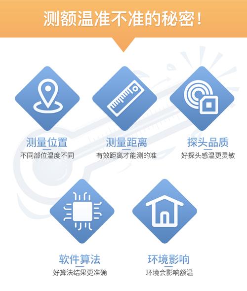 Xtherm红外测温软件怎么用截图
