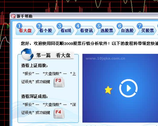 电脑版同花顺怎么图标