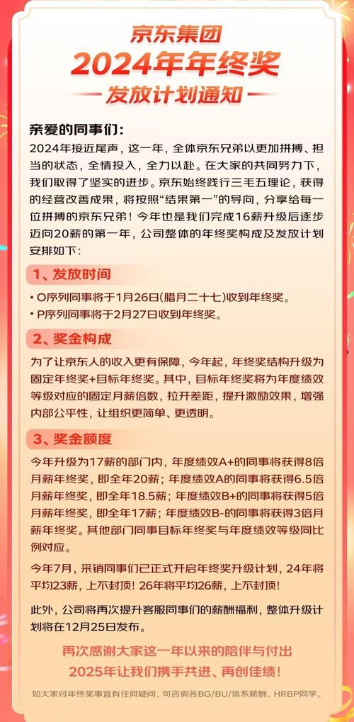 2024年年终奖一览表图标