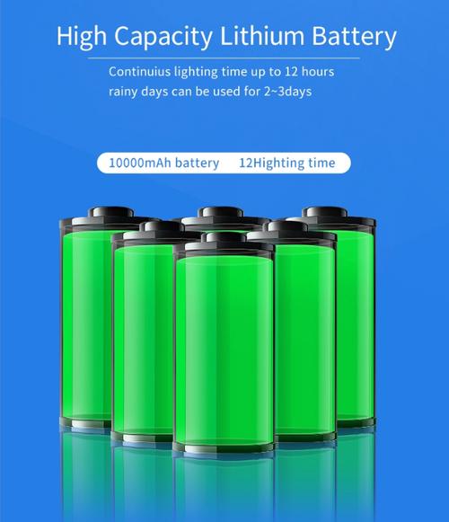 batterystats截图