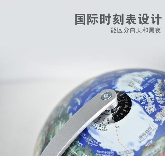 funglobe迷你地球仪截图