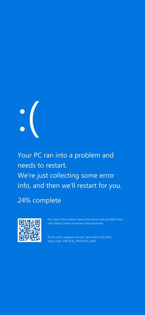 win7系统蓝屏图标