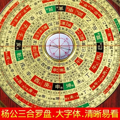 高精度三合风水罗盘图标