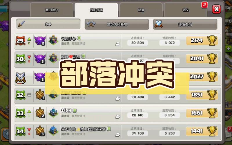 部落冲突捐兵助手app图标