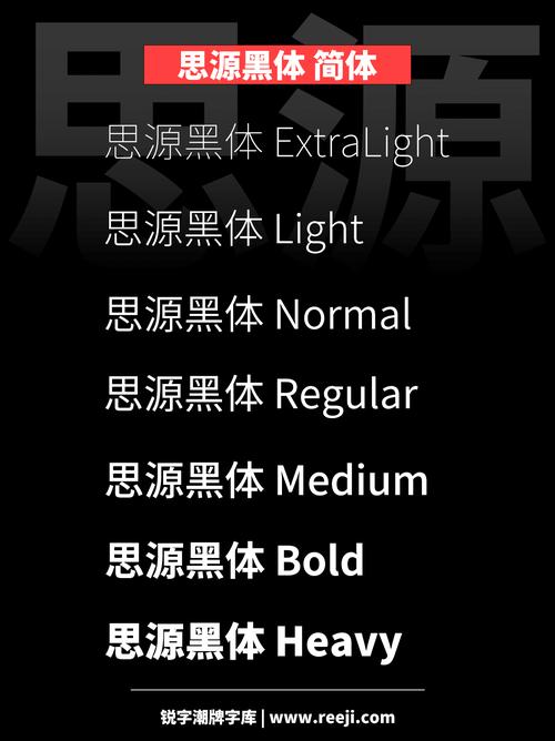 思源黑体字体打包