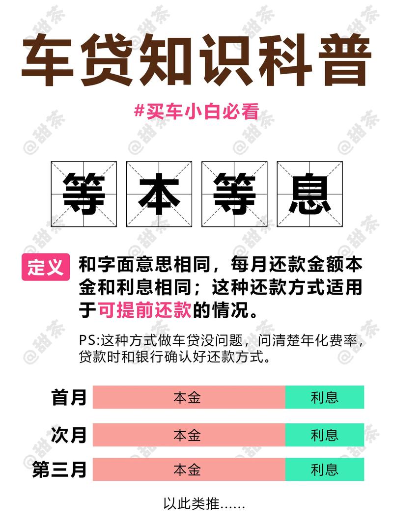 等本等息计算器在线使用图标