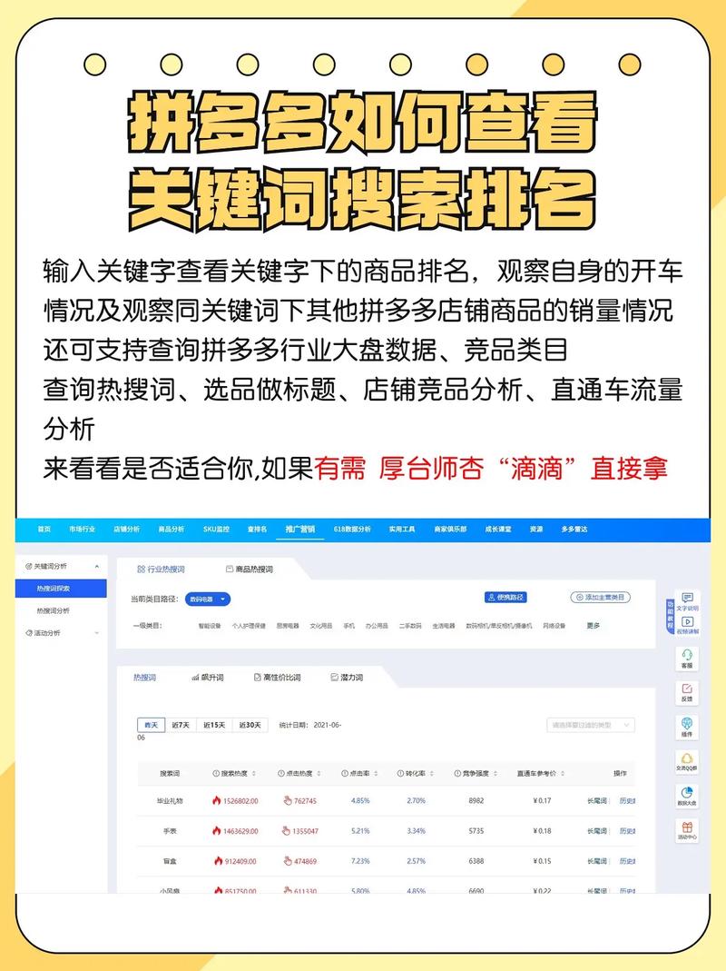 拼多多关键词排名查询工具